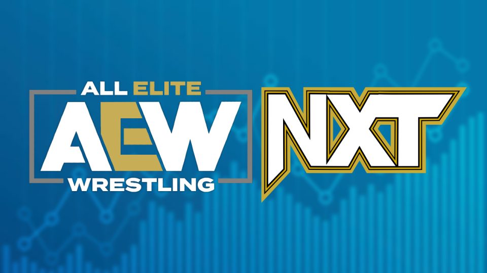 AEW Dynamite Wins The Night In 'Tuesday Night War' – TJR Wrestling